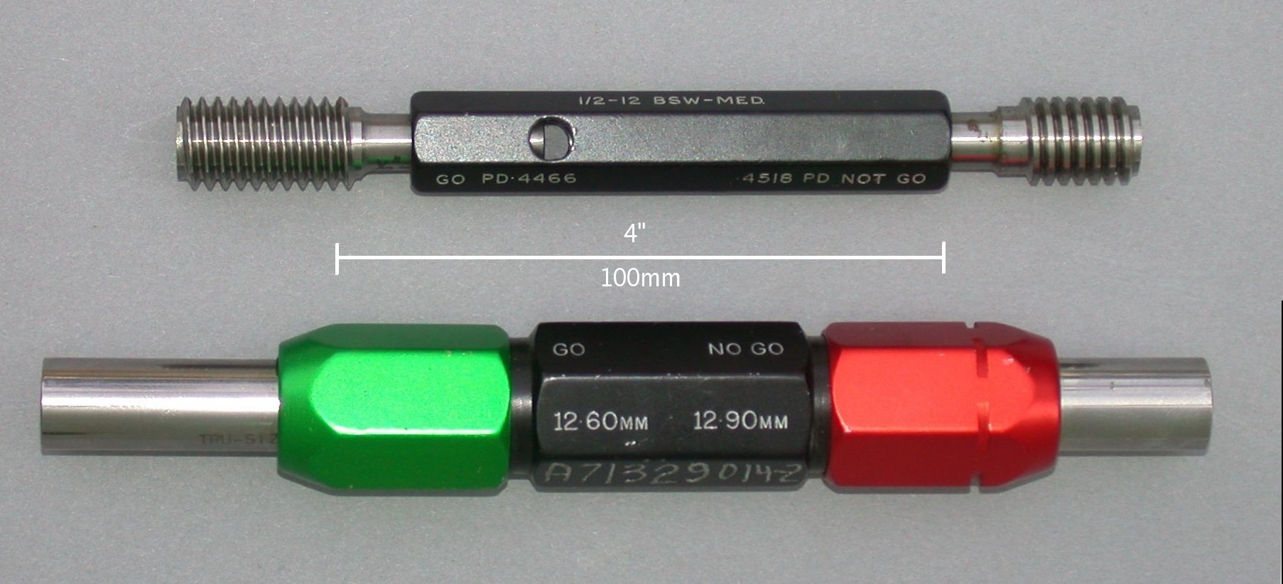 Limit Gauge What Is Limit Gauge In Hindi Techtheoryhindi