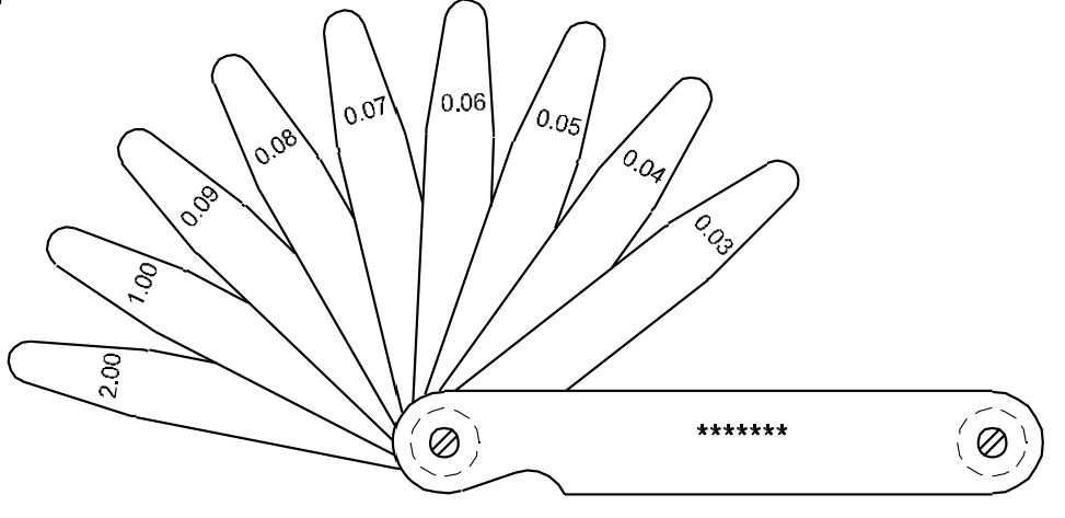Limit gauge के types ( Types of limit gauge) - Techtheoryhindi